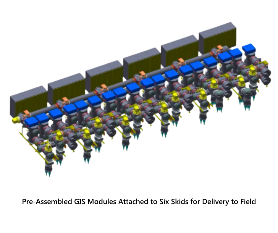 6 Benefits of Gas-Insulated Substations for Petrochemical Facilities